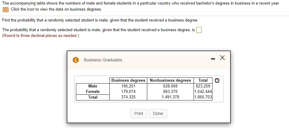 [GET ANSWER] The accompanying table shows the numbers of male and ...