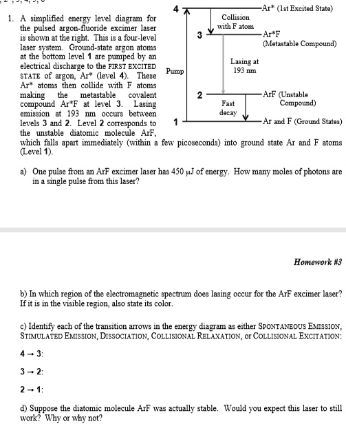 SOLVED: A simplified energy level diagram for the pulsed argon-fluoride ...