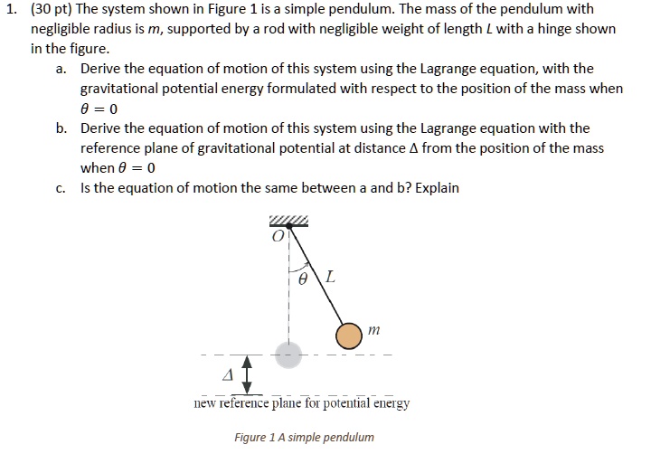 SOLVED: The system shown in Figure 1 is a simple pendulum. The mass of ...