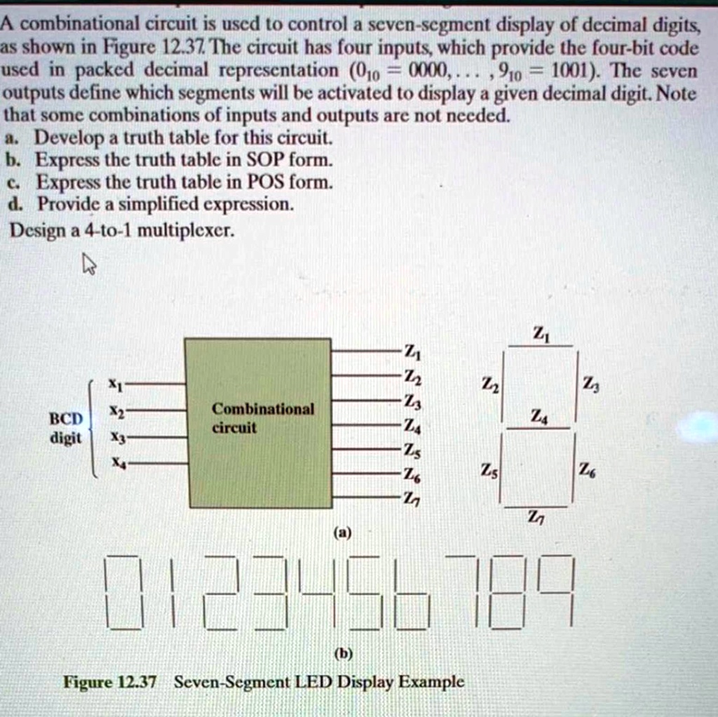 SOLVED: A combinational circuit is used to control a seven-segment display of decimal digits, as ...