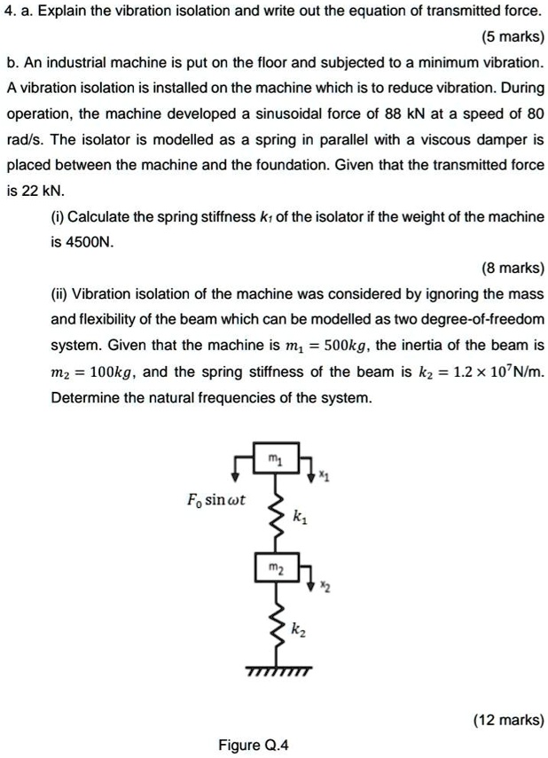4. a. Explain the vibration isolation and write out the equation of ...