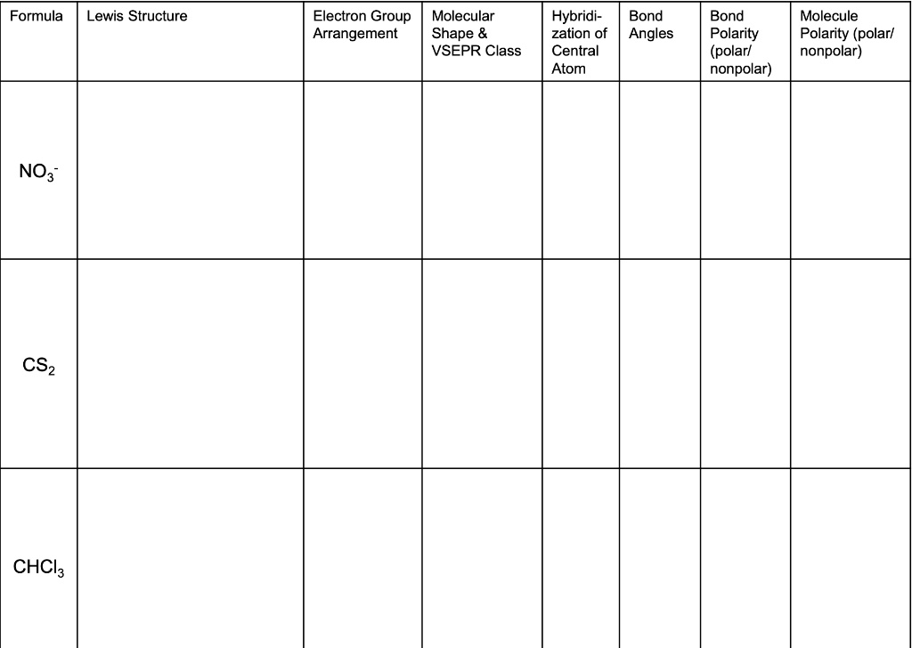 Formula Lewis Structure Electron Group Arrangement Molecular Shape Vsepr Class Hybridi Zation
