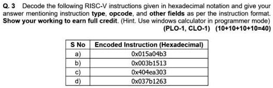 q3 decode the following risc v instructions given in hexadecimal ...