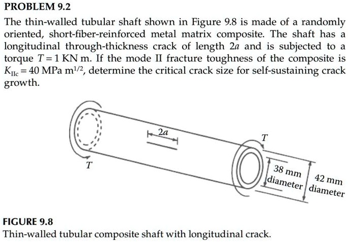 problem92 the thin walled tubular shaft shown in figure 98 is made of a ...