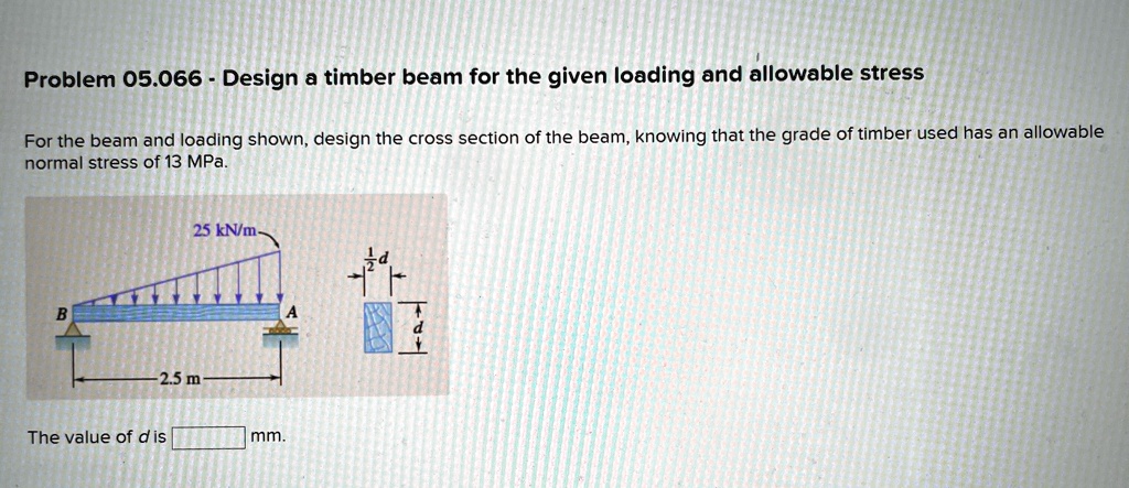 problem 05066 design a timber beam for the given loading and allowable stress for the beam and ...