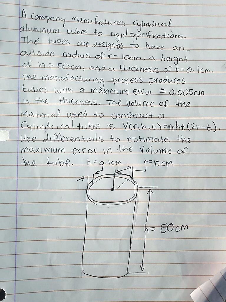 SOLVED: The tubes are designed to have an outside radius of r = 10 cm ...
