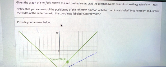 SOLVED: Given the graph ofy = f (x) shown as red dashed curve drz the green movable points to ...