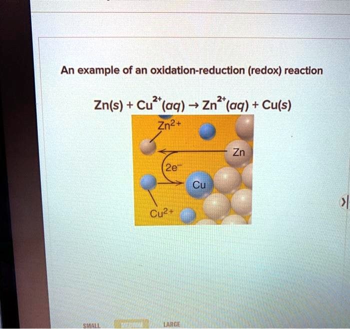 SOLVED: An example of an oxidation-reduction (redox) reaction 2+ Zn(s ...
