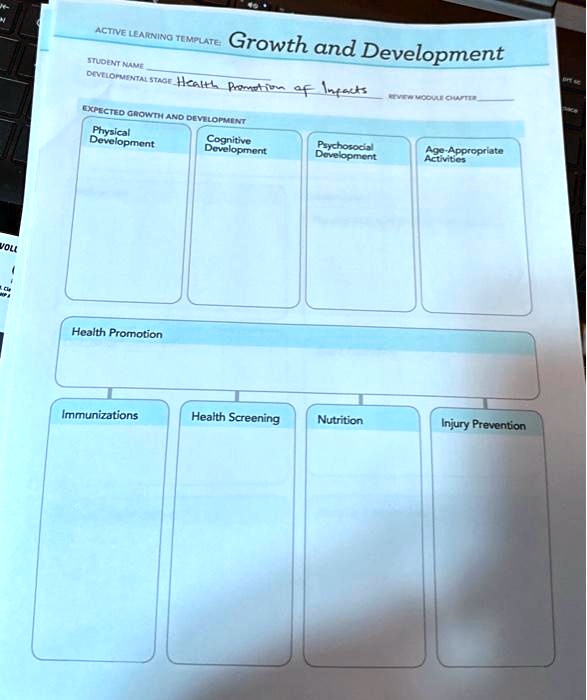 active learning template growth and development student name physical ...