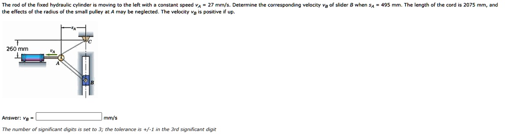 SOLVED: The rod of the fixed hydraulic cylinder is moving to the left with a constant speed v ...