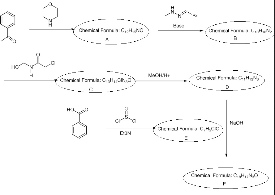 SOLVED: Draw the missing products A to F (Haverpril). Base Chemical ...