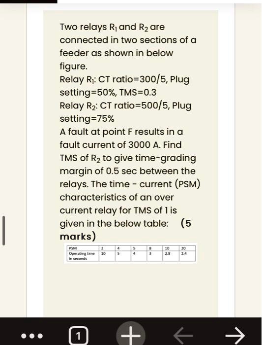 SOLVED: Two relays Rj and Rz are connected in two sections of a feeder ...
