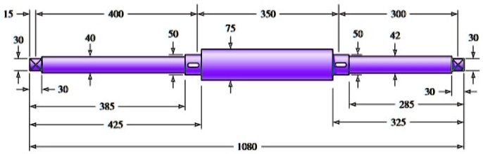 SOLVED: In the figure, the belt pulley system is 200 mm in diameter and ...