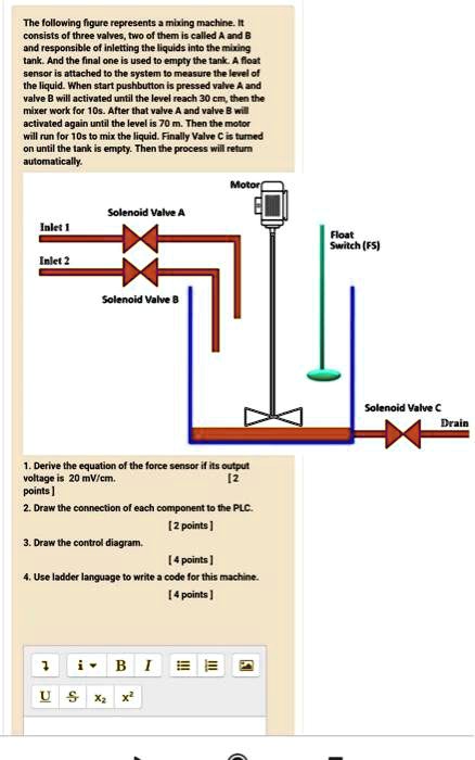 SOLVED: The following figure represents a mixing machine. It consists ...