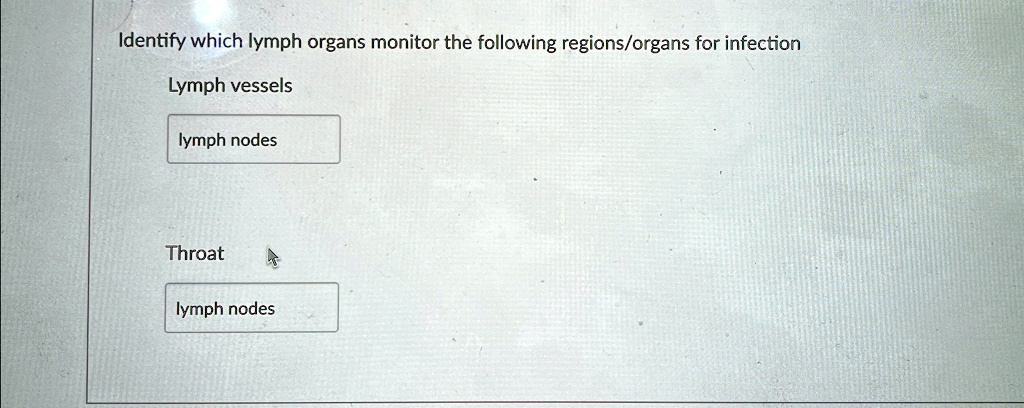 Identify which lymph organs monitor the following regions/organs for ...