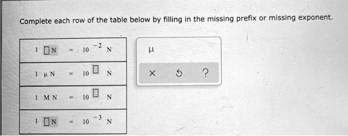 Complete each row of the table below by filling in the missing prefix or missing exponent: M N