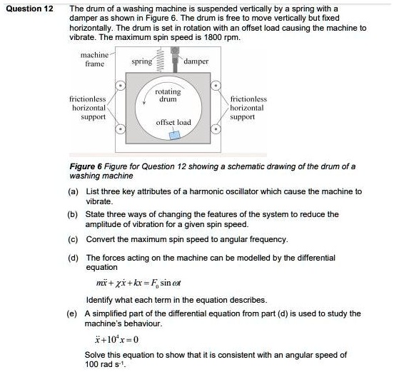 Question 12 The drum of a washing machine is suspended vertically by a ...