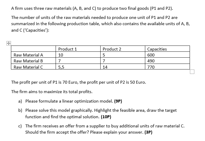 a firm uses three raw materials a b and c to produce two final goods p1 ...