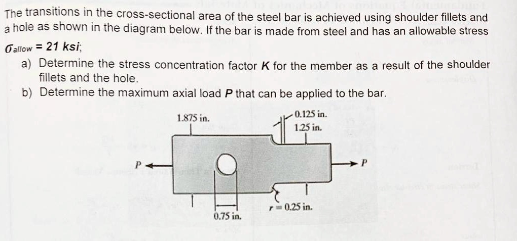 SOLVED: A hole, as shown in the diagram below. If the bar is made from ...