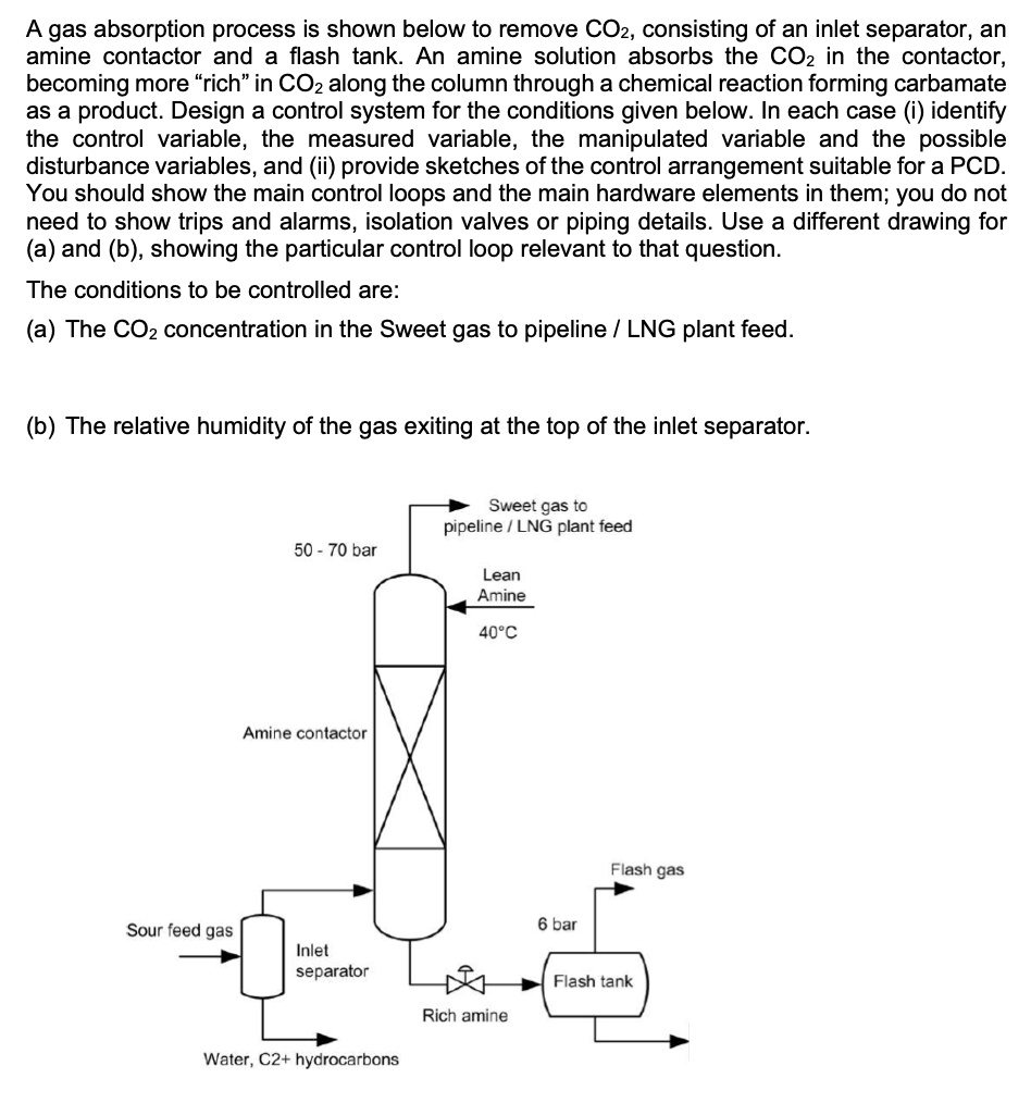 SOLVED: A gas absorption process is shown below to remove CO2 ...