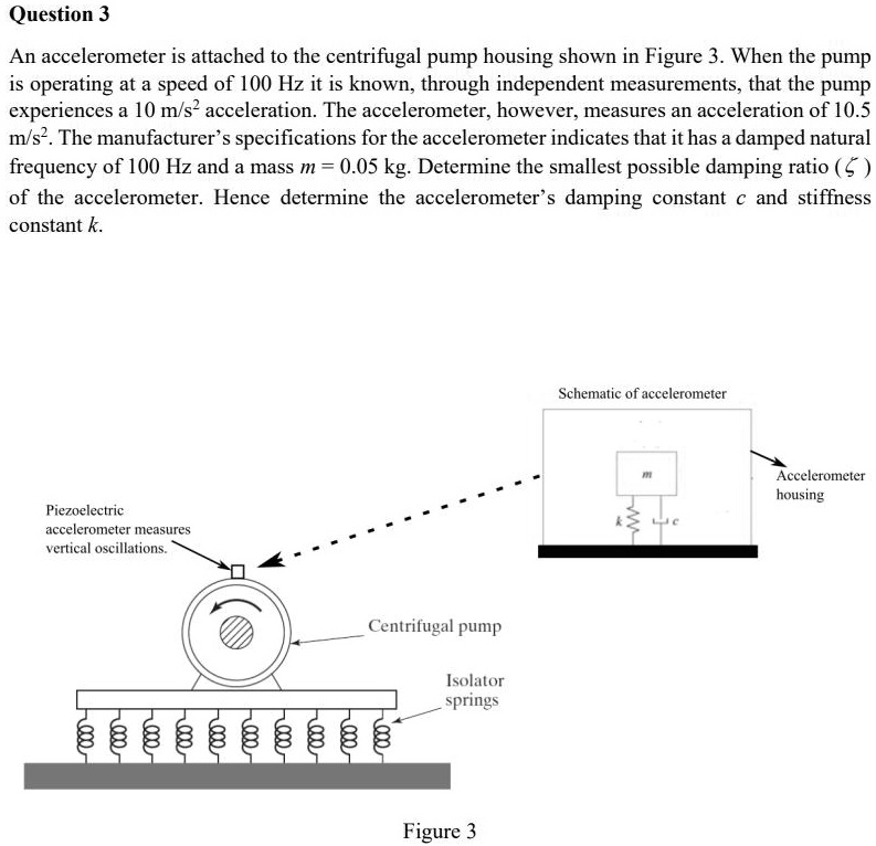 question 3 an accelerometer is attached to the centrifugal pump housing shown in figure when the ...