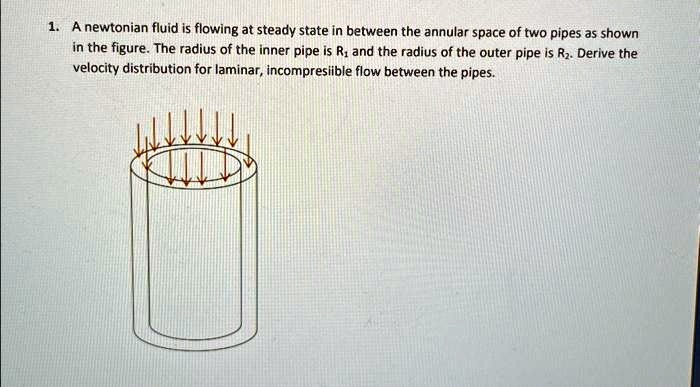 SOLVED: Text 1: A Newtonian fluid is flowing at steady state in the annular space between two ...