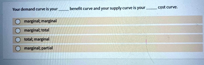 SOLVED: Yourdemand curve is your benefit curve and your supply curve is ...