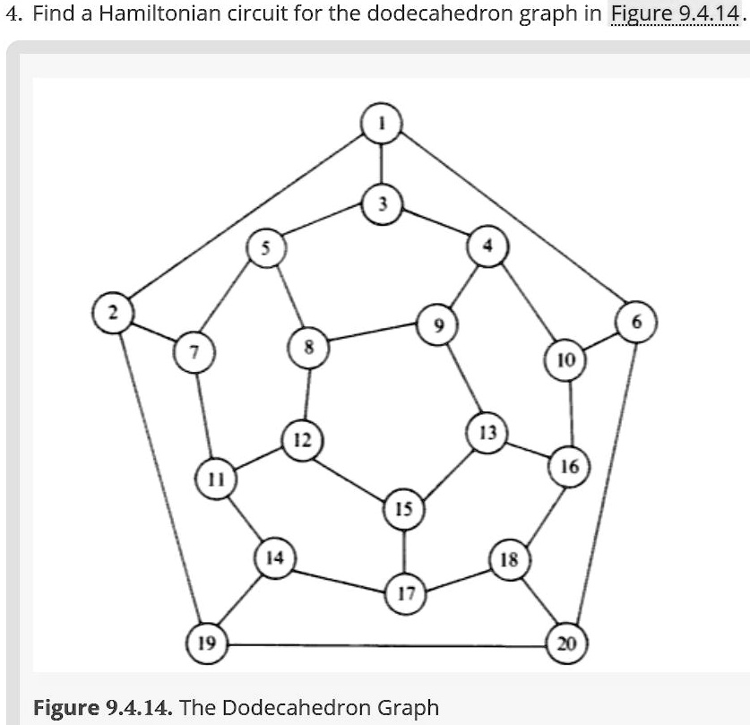 SOLVED: Find a Hamiltonian circuit for the dodecahedron graph in Figure ...