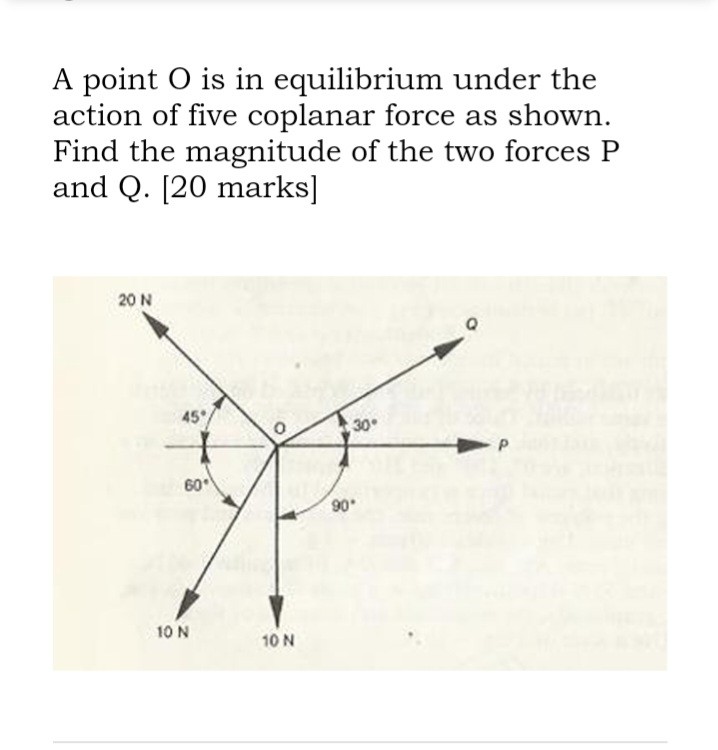 SOLVED: No title available