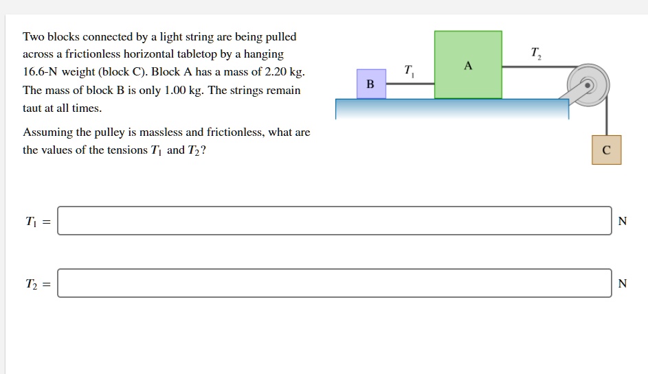 SOLVED: Two blocks connected by a light string are being pulled across a frictionless horizontal ...