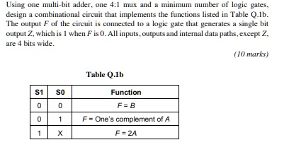 SOLVED: Using one multi-bit number of logic gates, design a ...