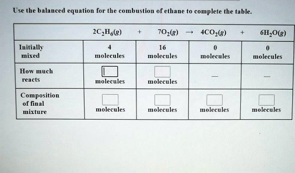 use the balanced equation or the combustion of ethane t complete the ...