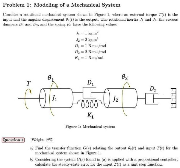 Problem 1: Modeling of a Mechanical System Consider a rotational ...