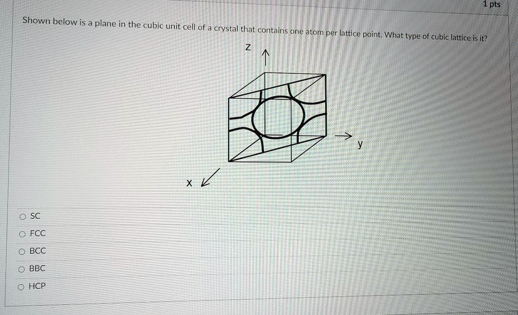 1 pts Shown below is a plane in the cubic unit cell of a crystal that ...