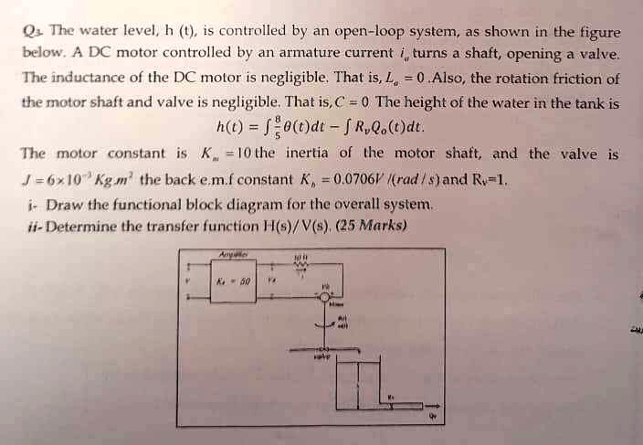 q3 the water level h t is controlled by an open loop system as shown in the figure below a dc ...