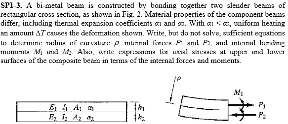 SP1-3. A bi-metal beam is constructed by bonding together two slender beams of rectangular cross ...