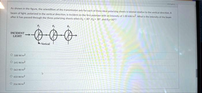 SOLVED: As shown in the figure, the orientation of the transmission axis for each of the three ...