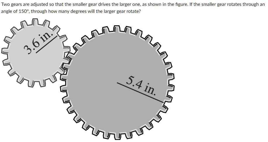 SOLVED: Two gears are adjusted s0 that the smaller gear drives the ...