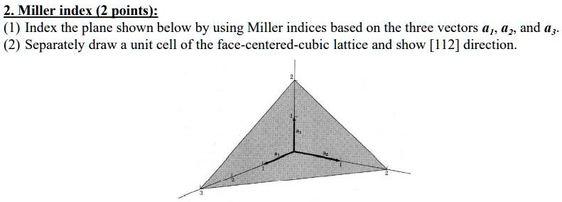 SOLVED: 2. Miller index (2 points): Index the plane shown below by ...