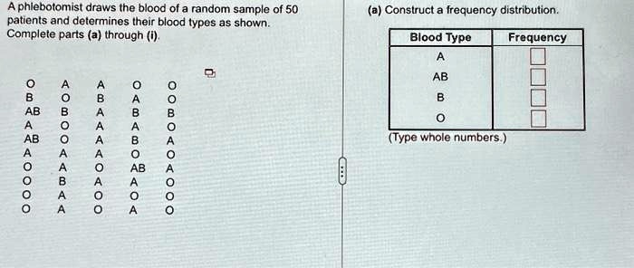 texts a phlebotomist draws the blood of a random sample of 50 patients ...