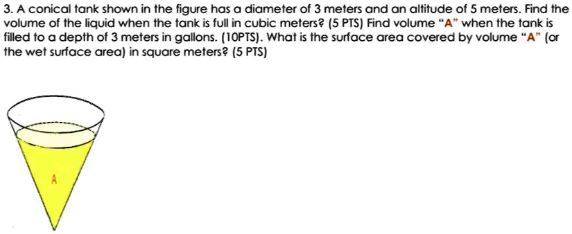 3. A conical tank shown in the figure has a diameter of 3 meters and an ...