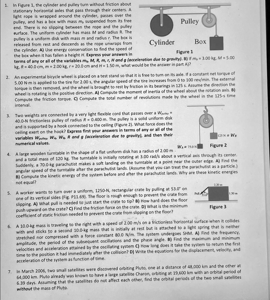 SOLVED: In Figure 1, the cylinder and pulley turn without friction ...