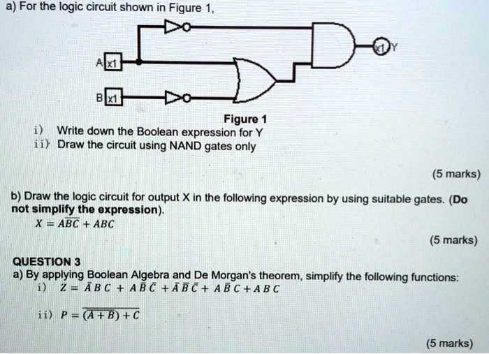 VIDEO solution: a) For the logic circuit shown in Figure 1, write down the Boolean expression ...