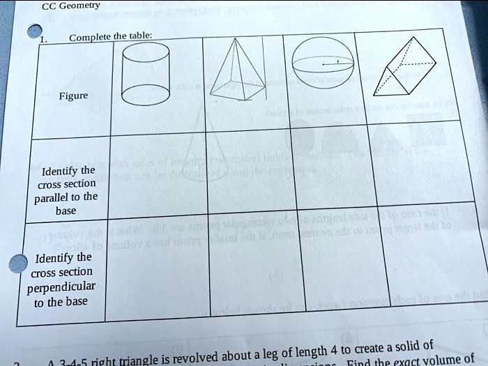 SOLVED: CC Geometry Completethe table: Figure Identify the cross ...