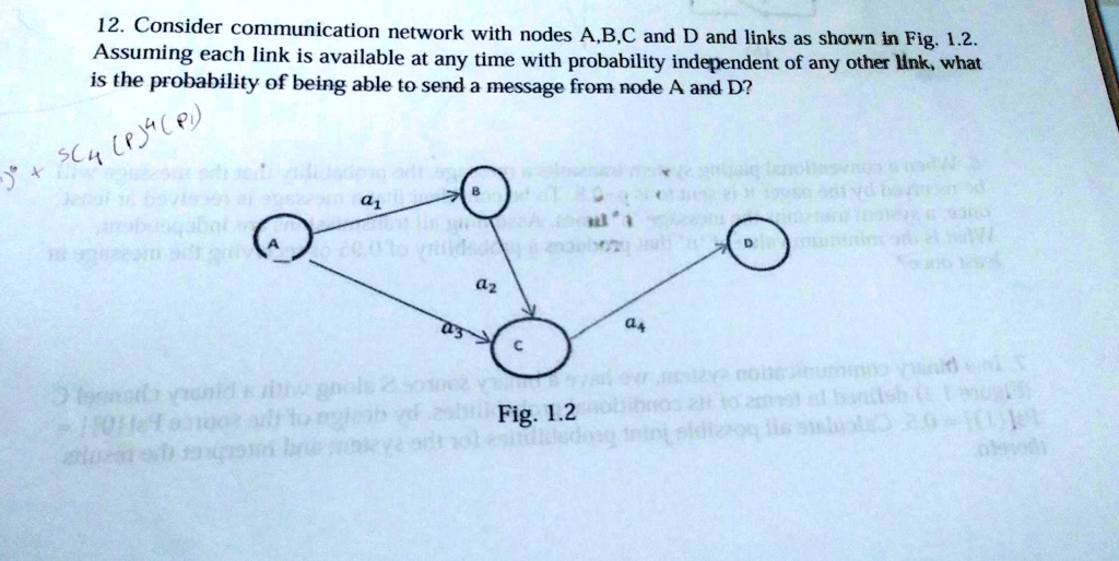 12. Consider communication network with nodes A,B,C and D and links as shown in Fig. 1.2 ...