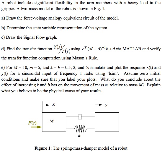SOLVED: Please solve this problem fully. A robot includes significant flexibility in the arm ...