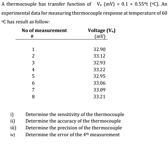 SOLVED: A thermocouple has a transfer function of V/Vm = 0.1 + 0.55*tC ...