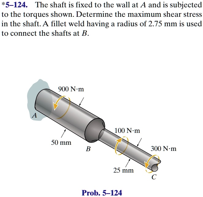 *5-124. The shaft is fixed to the wall at A and is subjected to the ...