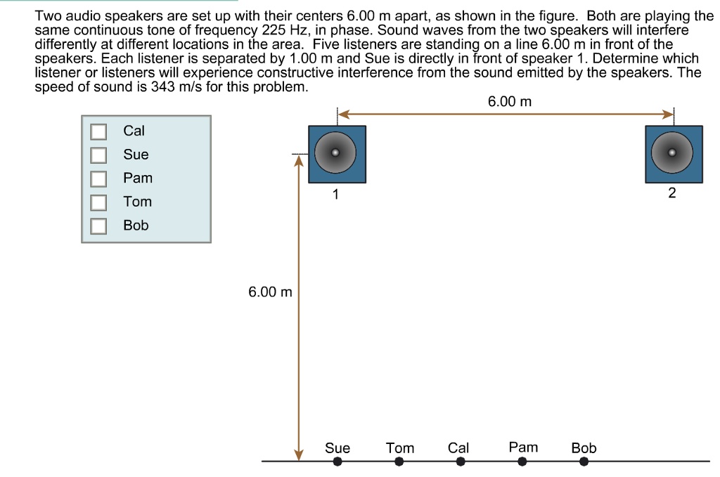 SOLVED: Two audio speakers are set up with their centers 6.00 m apart ...