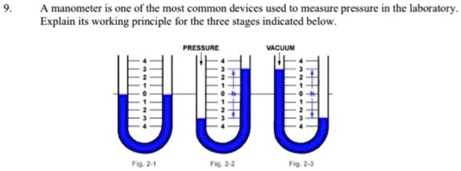 SOLVED: solve it and explain eache stage with details 9. A manometer is one of the most common ...
